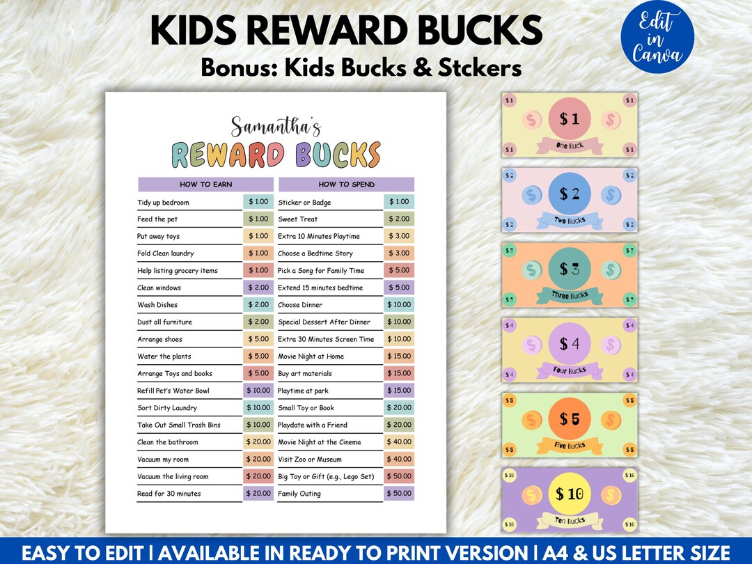 Reward Bucks for Kids, Kids Reward Chart, Reward Coupon, Mom Bucks ...