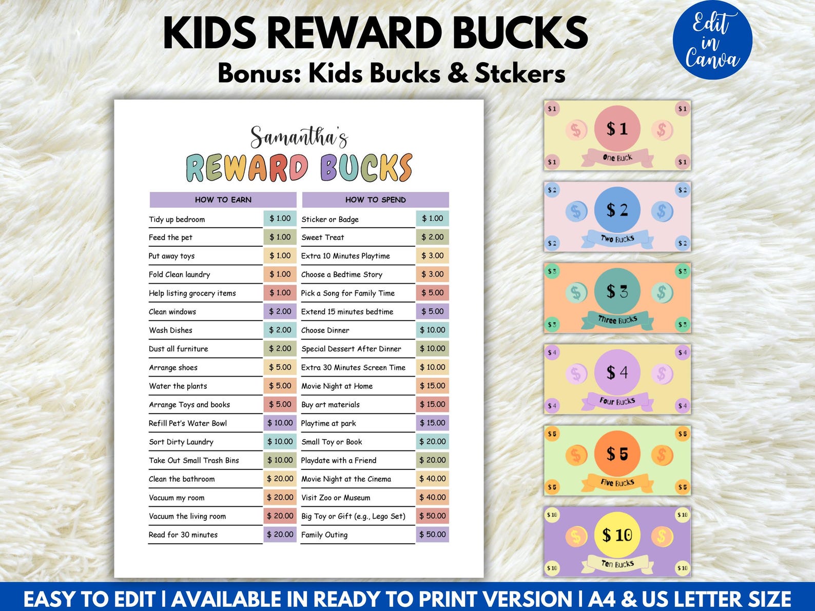 Reward Bucks for Kids, Kids Reward Chart, Reward Coupon, Mom Bucks ...