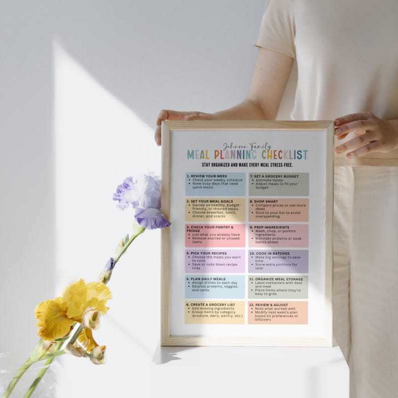 Editable Meal Planning Checklist, Meal Planning Chart, Kitchen Meal ...