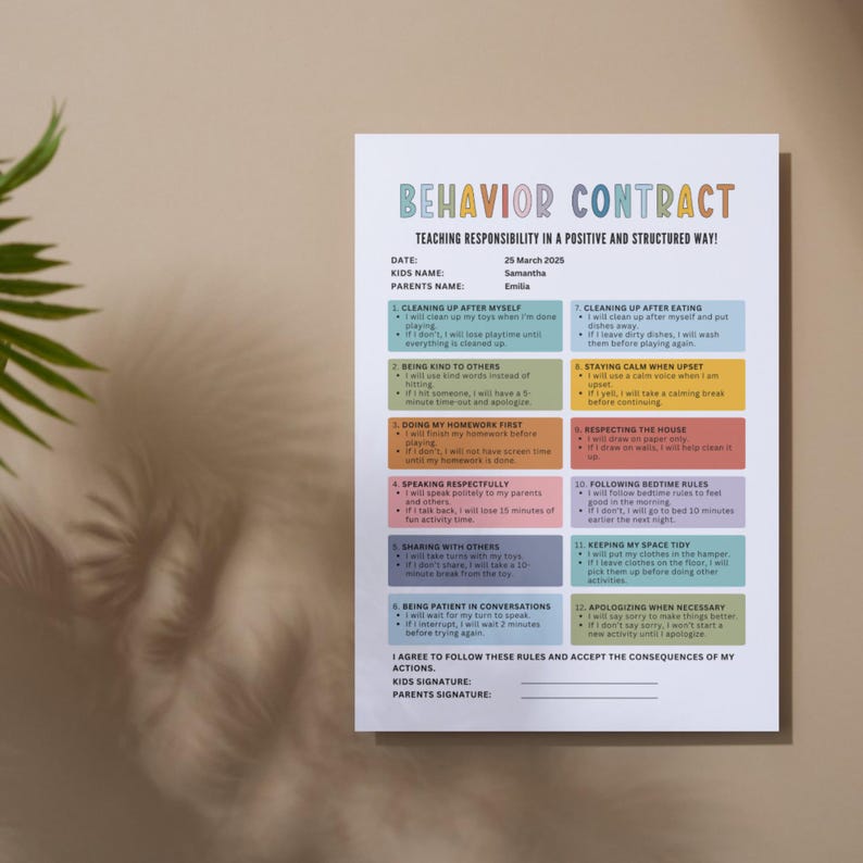 Editable Behavior Consequence Contract, Kids Behavior Consequence Chart ...