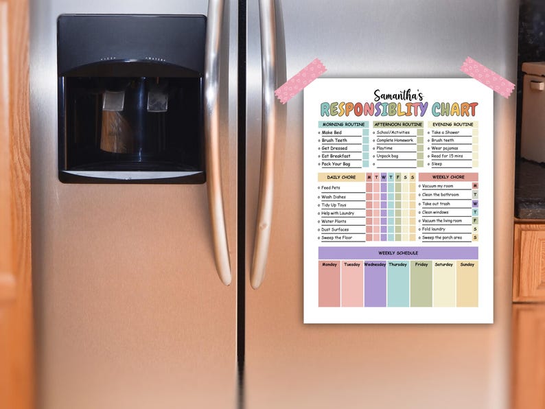 Editable Responsibility Tracker, Chore Checklist for Kids, Cleaning ...