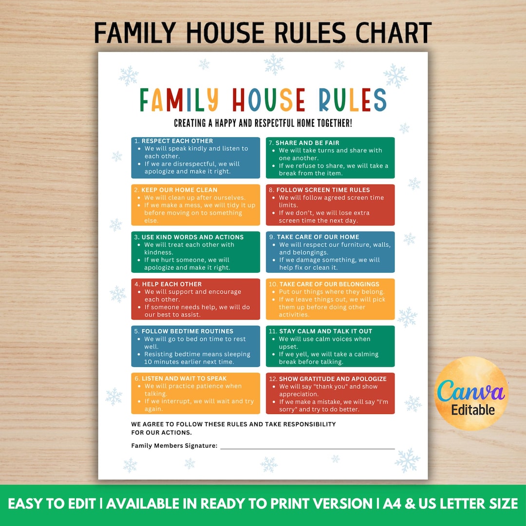 Editable Family House Rules, Household Rules Chart, Family Values ...