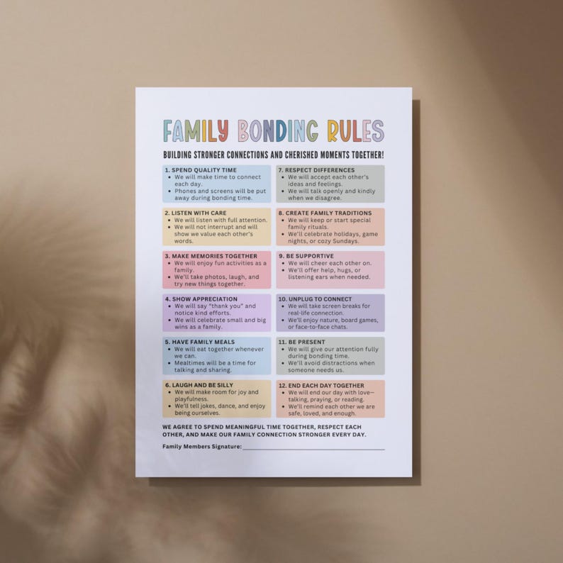 Editable Family Bonding Agreement, Family House Rules Chart, Family ...