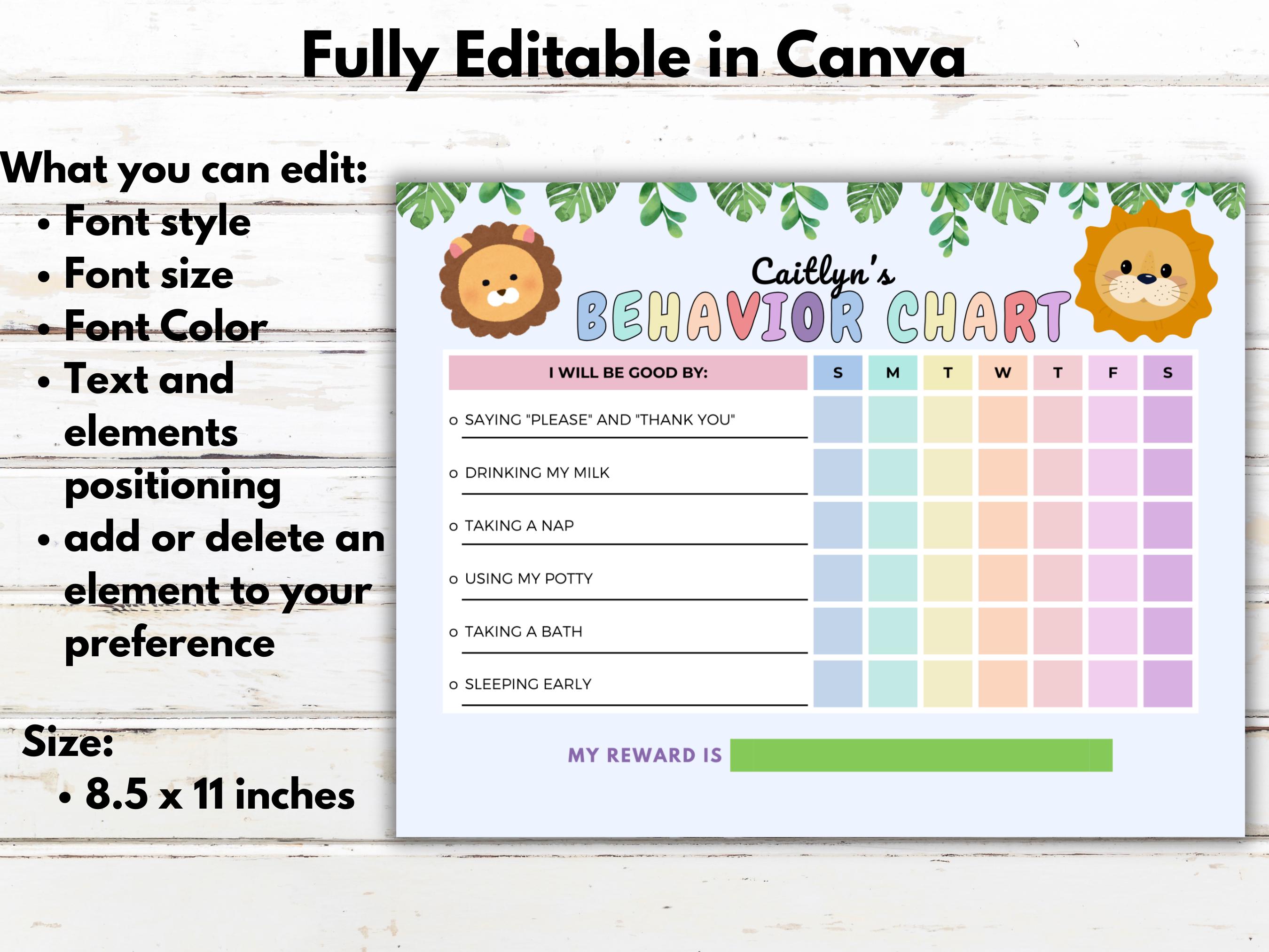 Editable Behavior Chart, Good Behavior Checklist for Toddlers ...