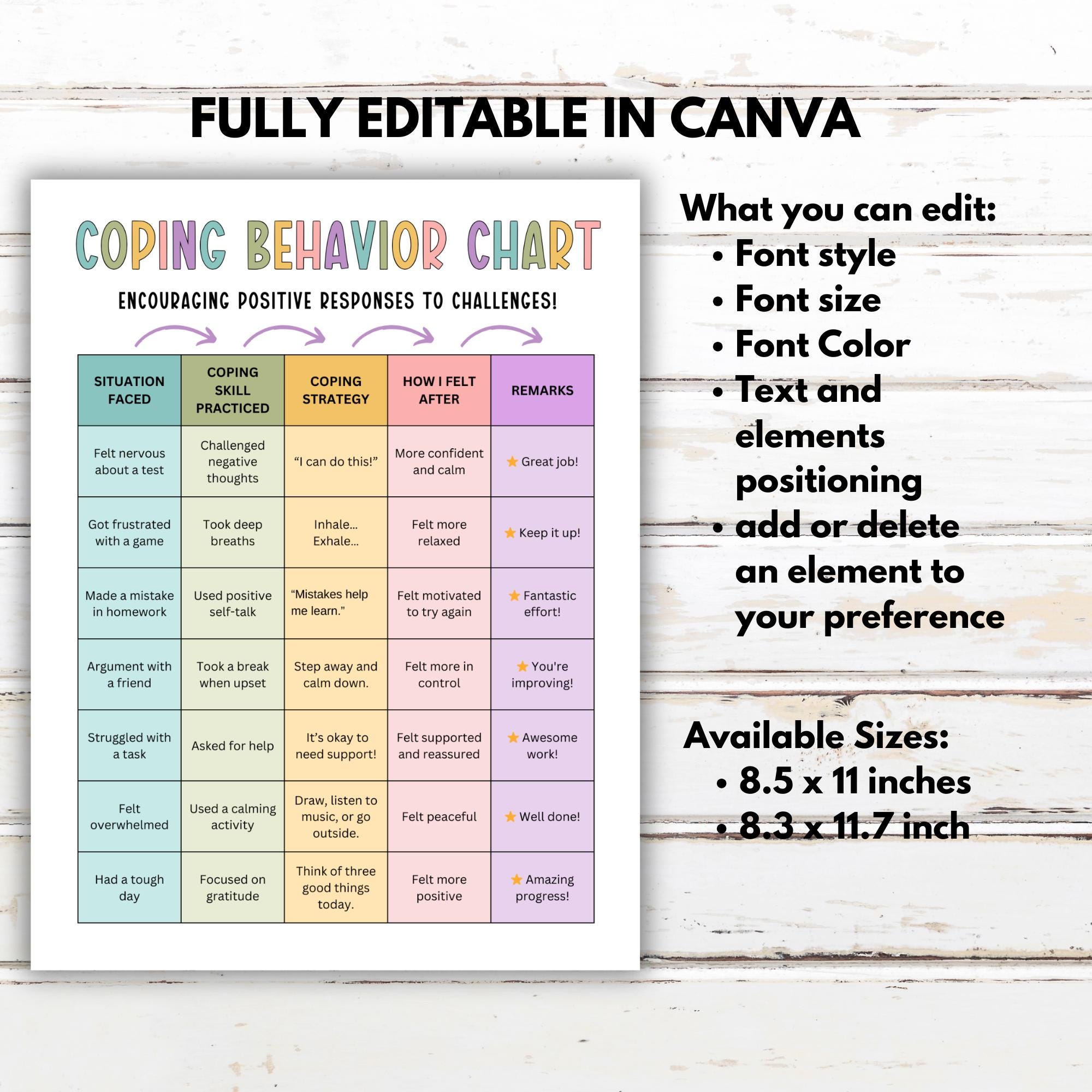 Kids Coping Skills Chart, Coping Behavior, Coping Skills Chart, Calming ...