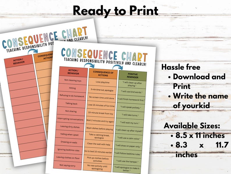 Editable Action Consequence Chart, Kids Behavior Consequence Chart ...