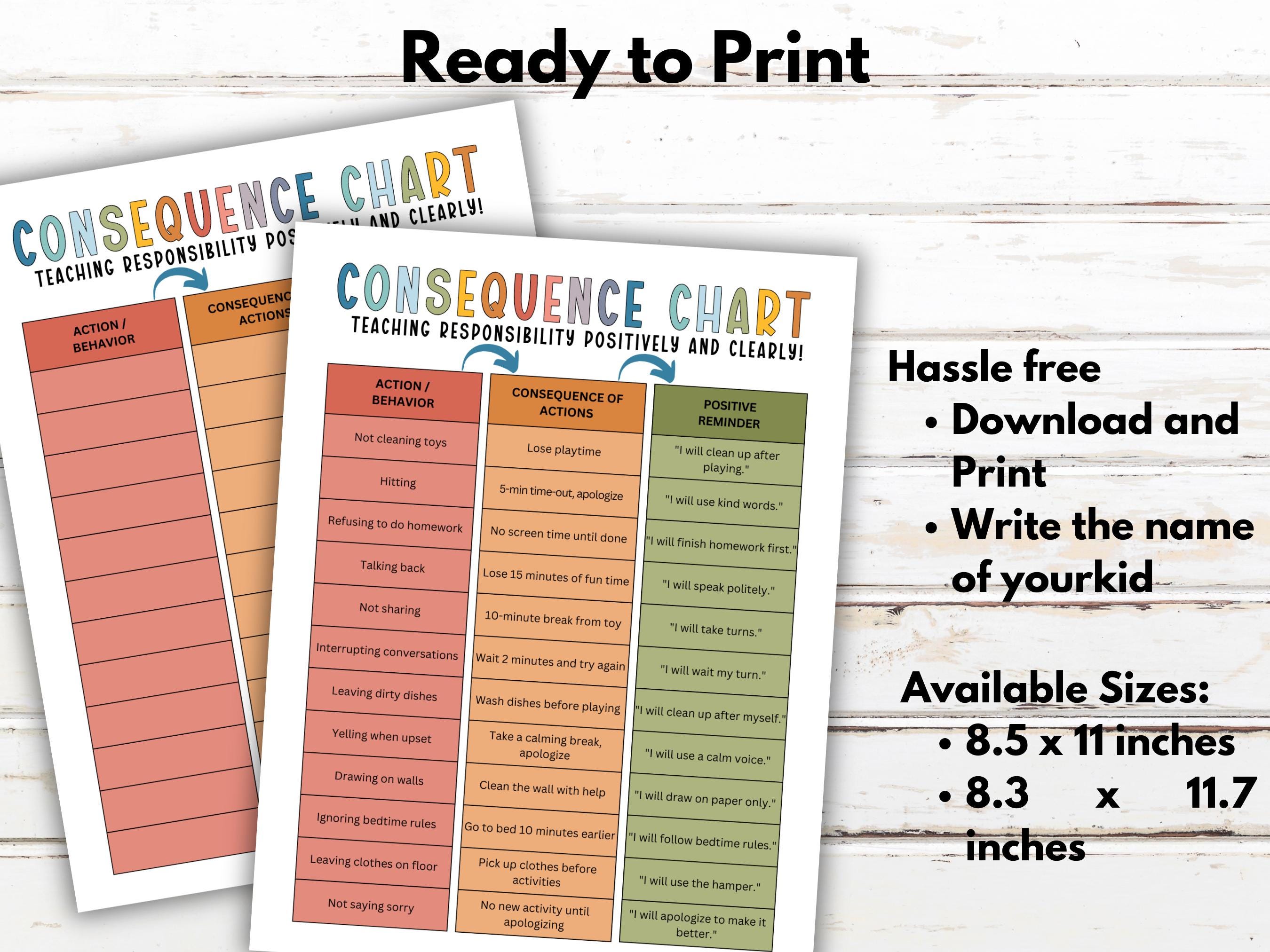 Editable Action Consequence Chart, Kids Behavior Consequence Chart ...