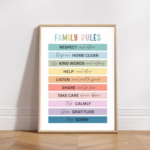 Printable Family House Rules Poster, Family Rules for Kids, Family ...