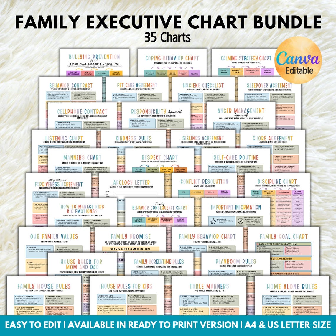 Editable Family Chart Bundle, Family House Rules, Screentime Chart ...
