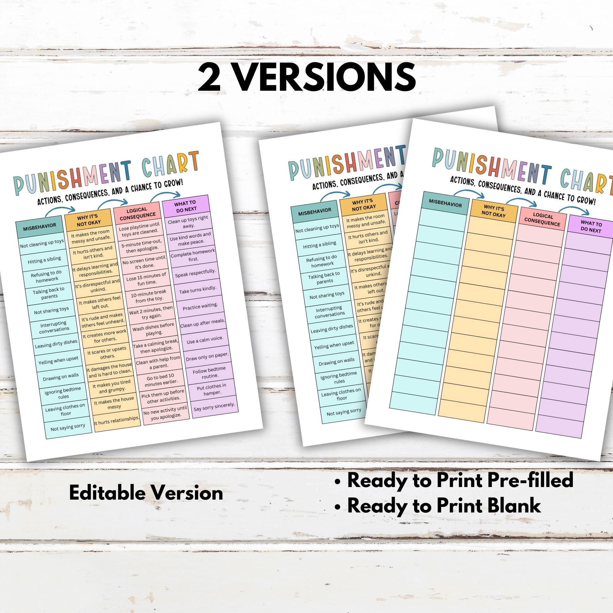 Editable Consequence Chart, Negative Behavior Punishment Chart for Kids ...