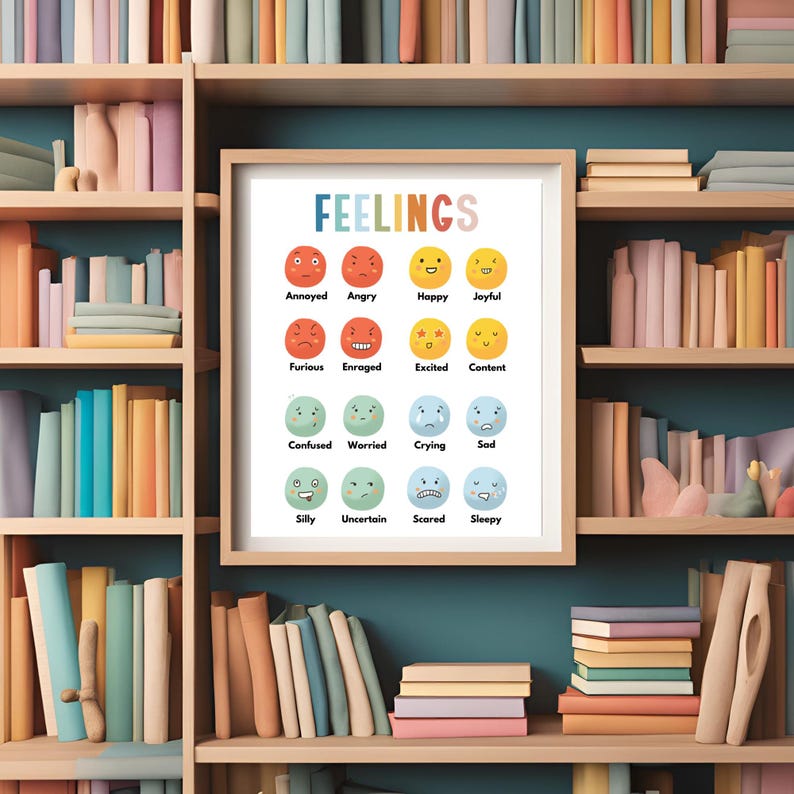 Feelings Chart, School Counselor Wall Art, Homeschool Decor, Therapy ...