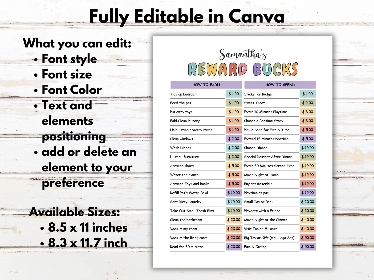 Reward Bucks for Kids, Kids Reward Chart, Reward Coupon, Mom Bucks ...