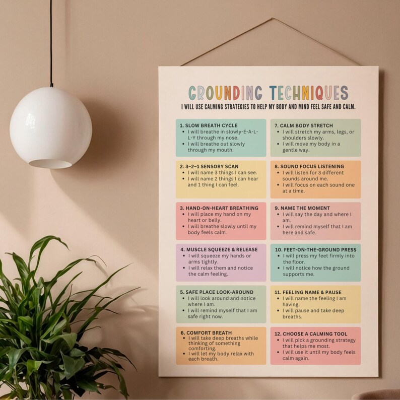 Editable Grounding Technique Chart, Coping Skills Chart, Emotional ...