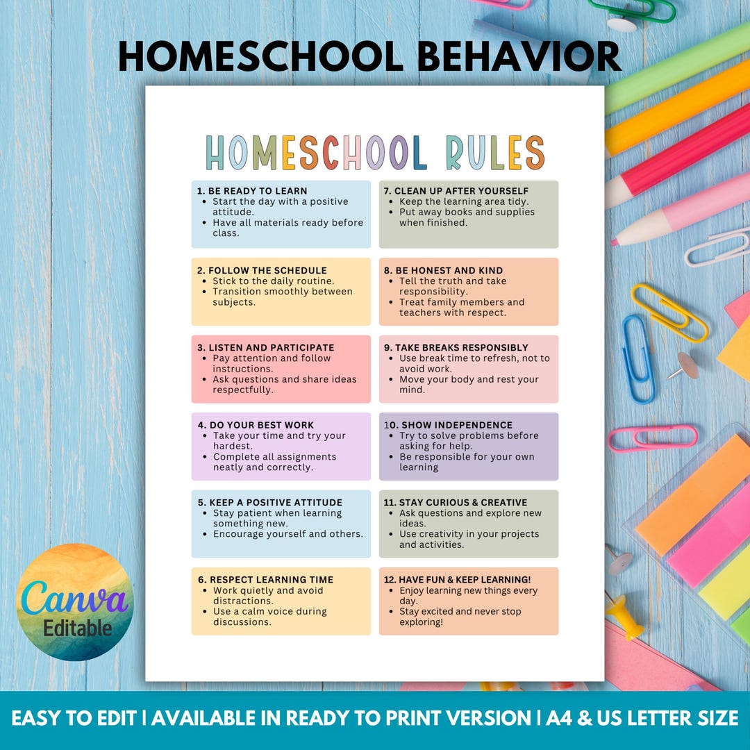 Editable Kids Homeschool Rules, Classroom Behavior Agreement for Kids ...