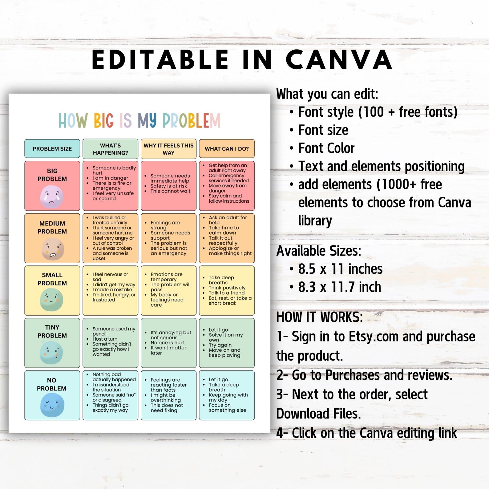Problem Solving Chart, Self-regulation Zones, Calming Corner Print ...
