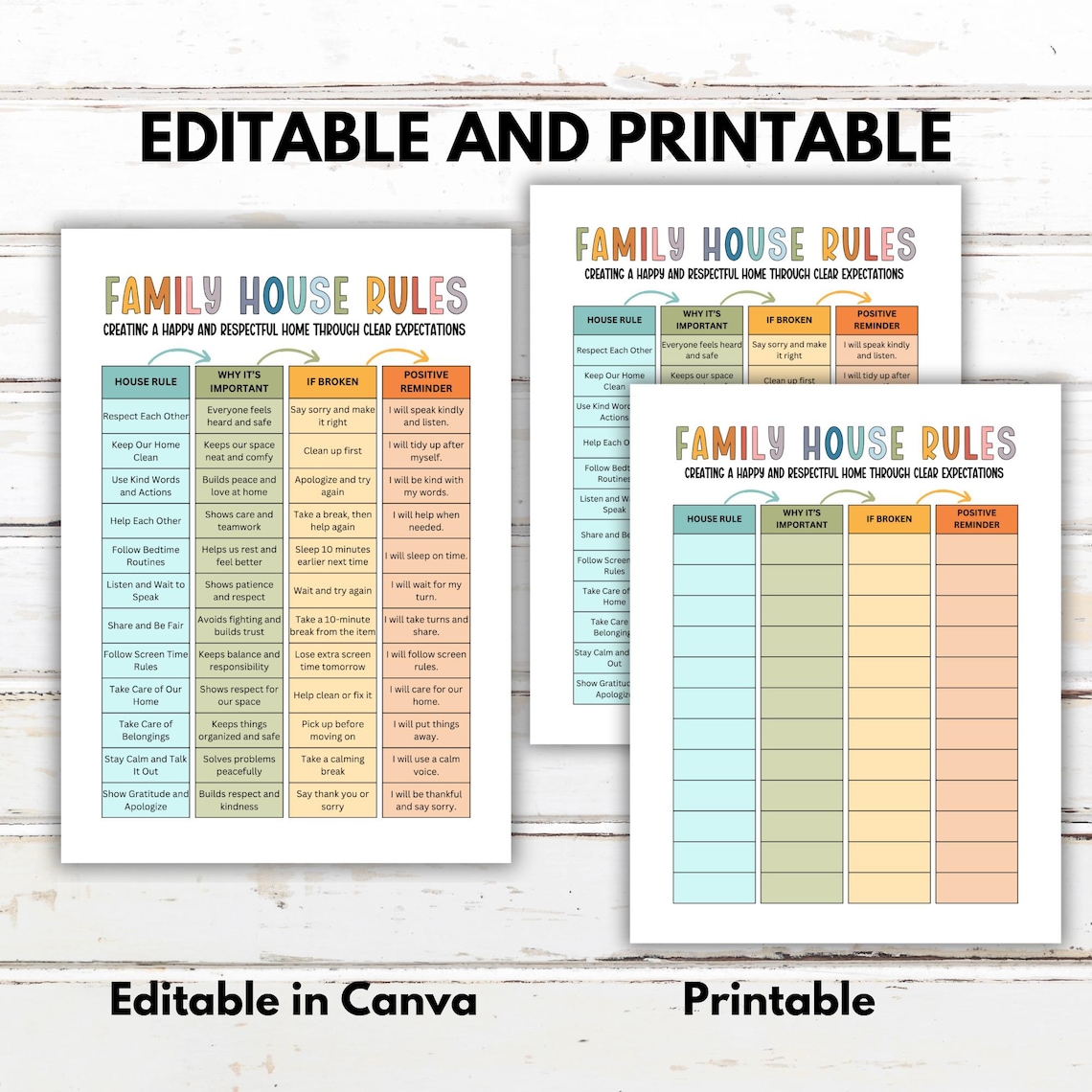 Editable Family House Rules Chart, Behavior Consequence Chart for ...