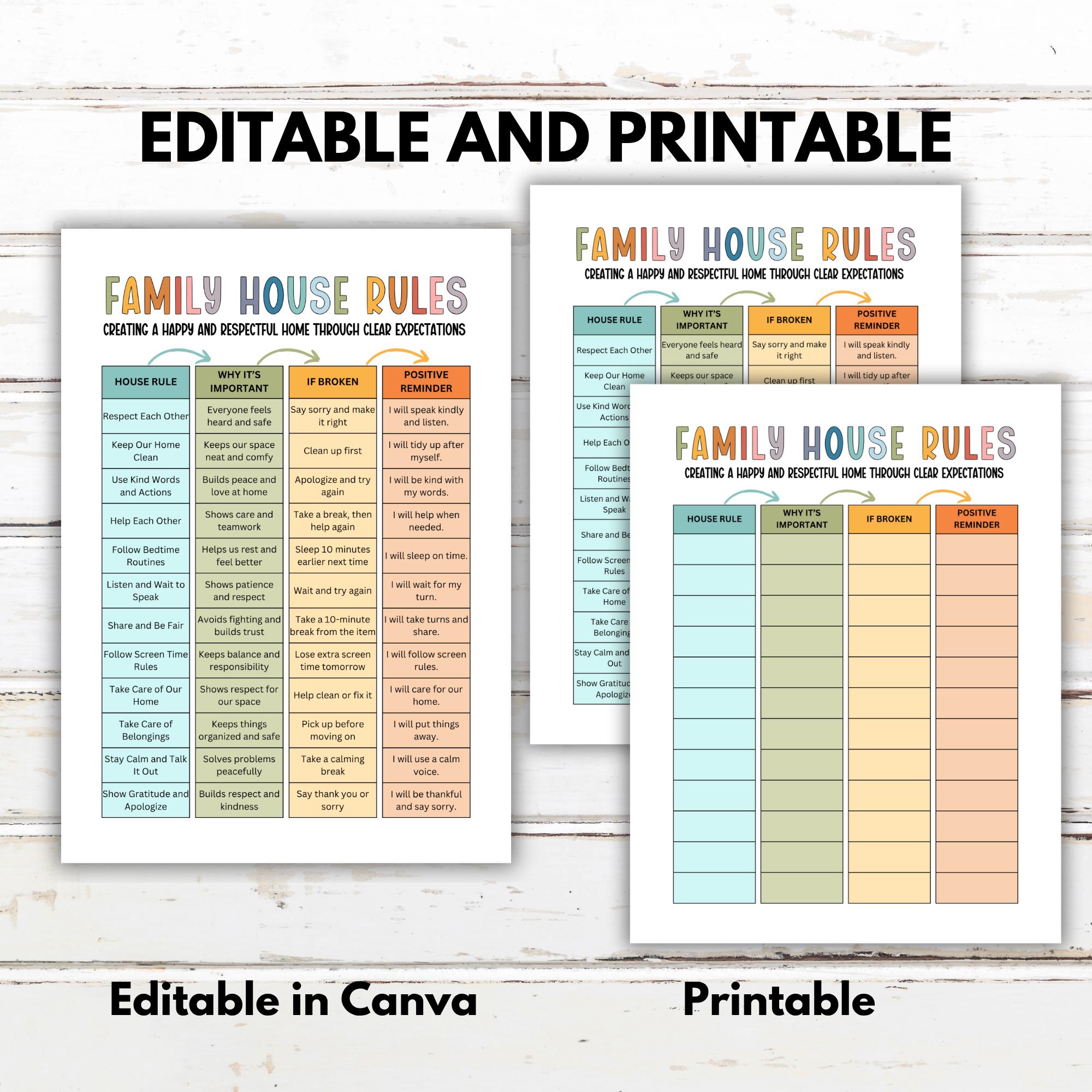Editable Family House Rules Chart, Behavior Consequence Chart for ...