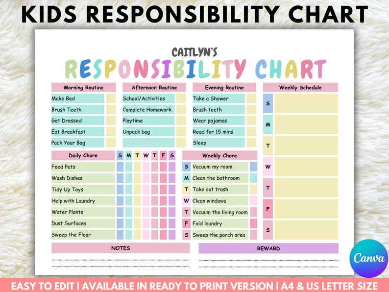 Responsibility Chart, Chore Chart for Kids, Chore Checklist, Routine ...
