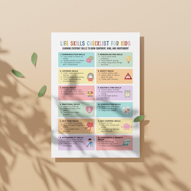 Editable Life Skills Checklist Chart for Kids, Kids Responsibility ...
