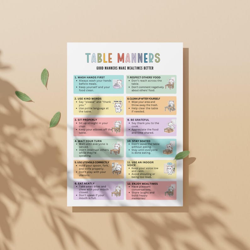 Kids' Table Manners, Table Etiquette, Table Manners Chart, Teaching ...