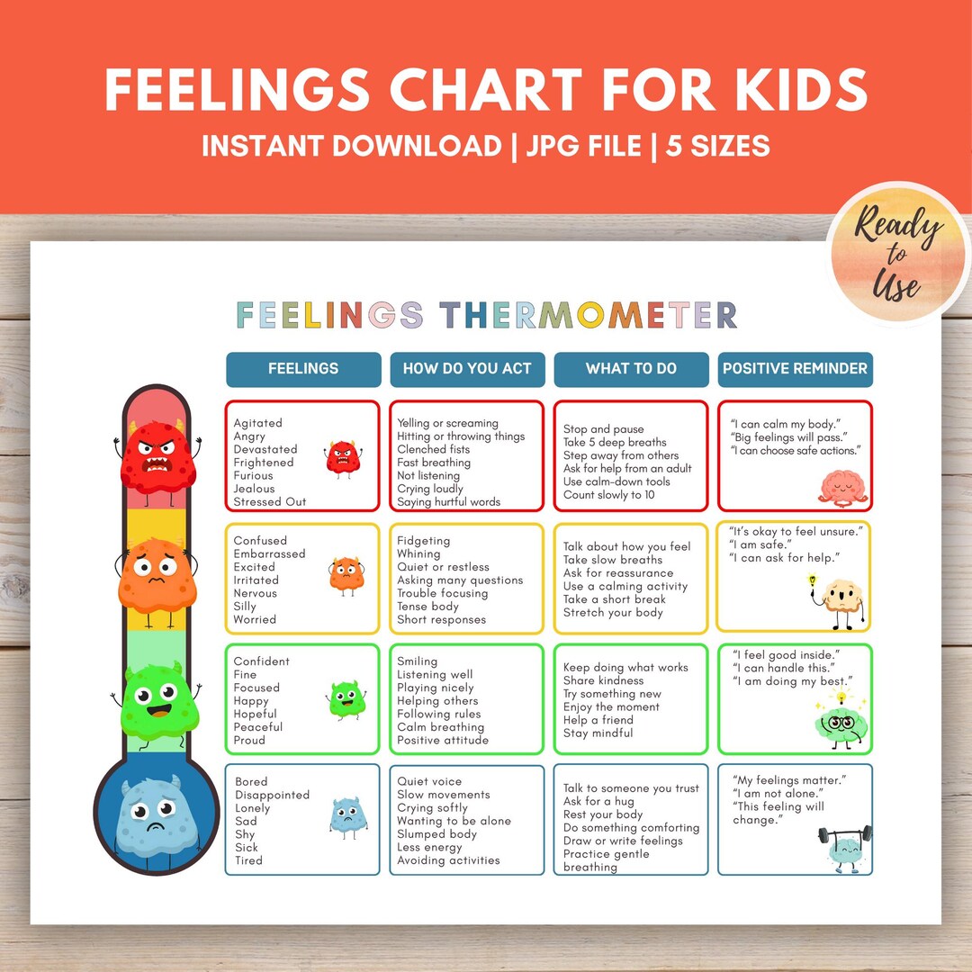 Feelings Thermometer, Calm Down Skills, Feelings Scale Chart, Emotion ...