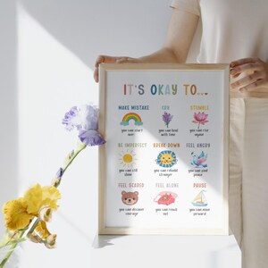 It's Okay Not to Be Okay Poster, Emotions Poster, Classroom Decor ...