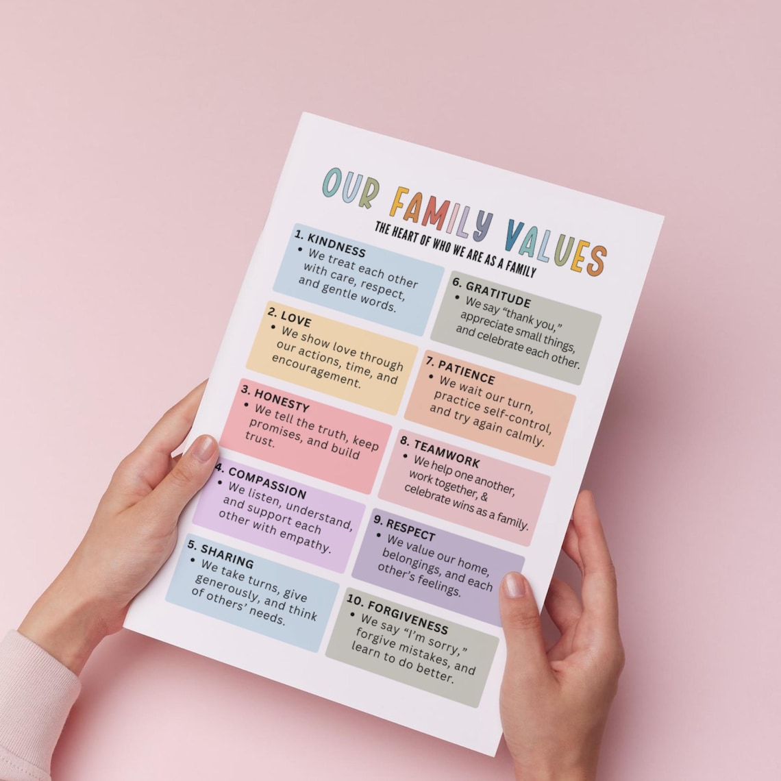 Editable Family Values, Family Rules & Values Poster, Family House ...