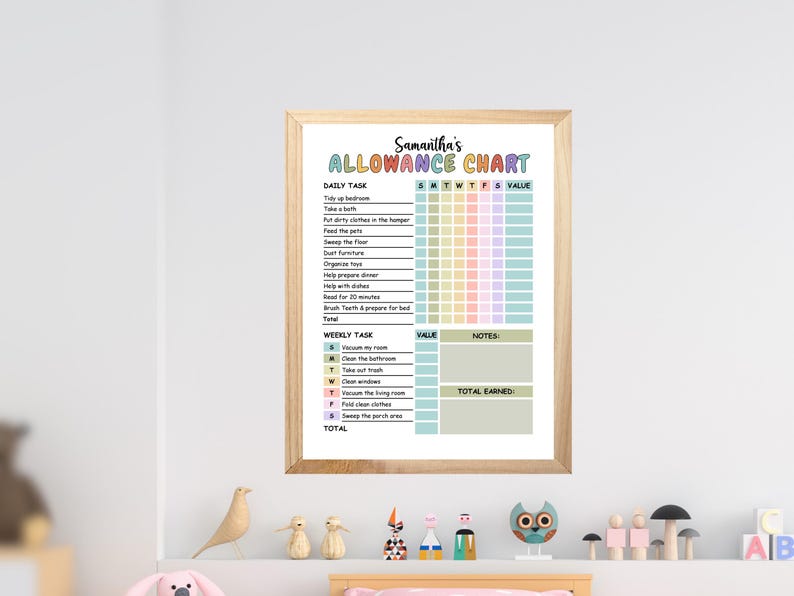 Editable Kids Allowance Chart, Kids Allowance Tracker, Weekly Allowance ...