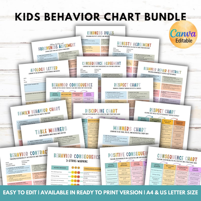 Editable Behavior Management Chart, Positive Behavior Consequence Chart ...