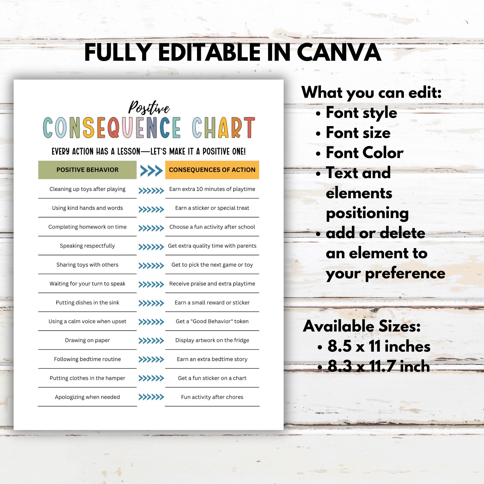 Positive Behavior Consequence Chart, Action Consequence Chart for Kids ...