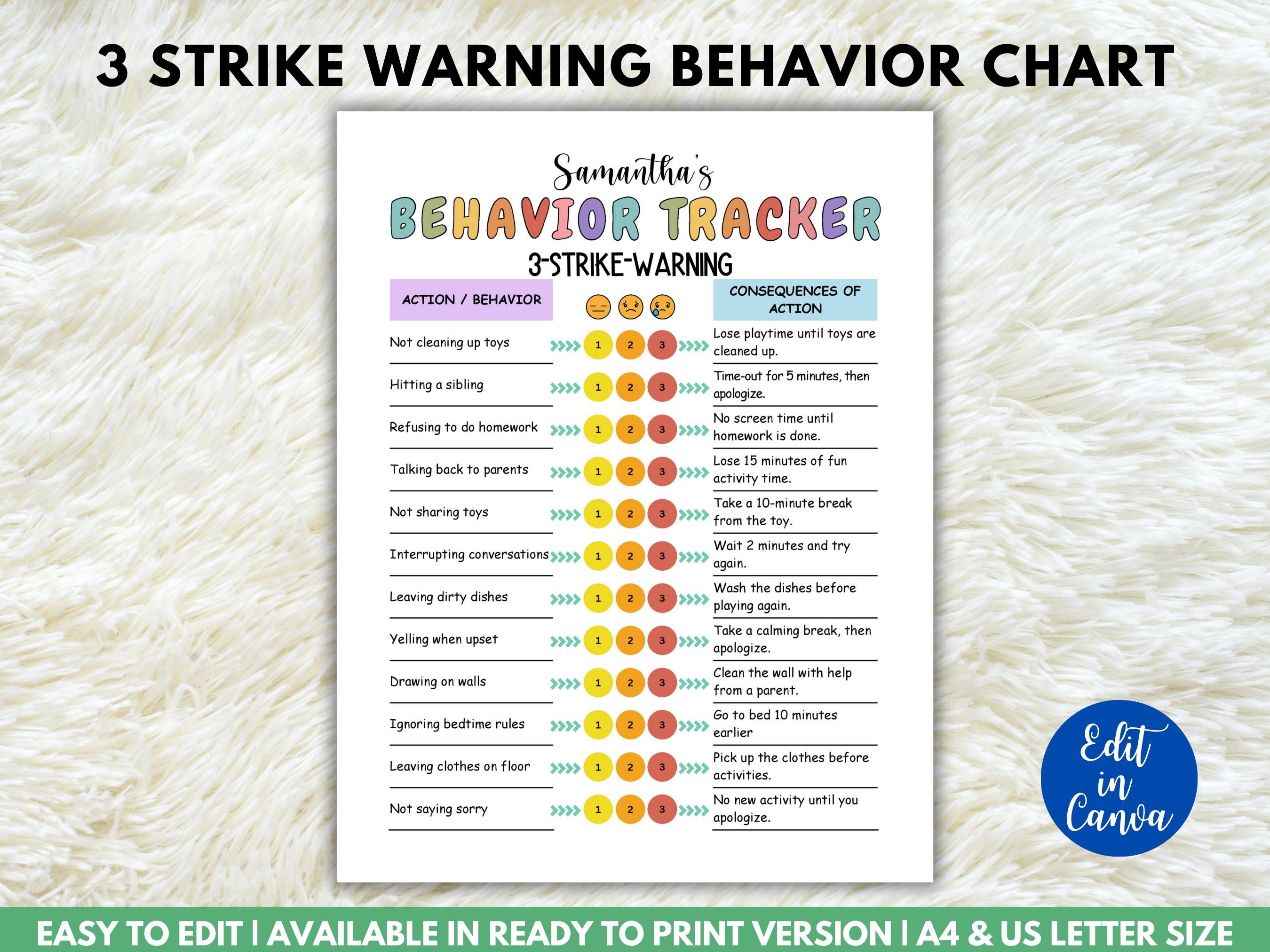 Behavior Consequence Chart, Kids Strike Warning Chart, Good Behavior ...