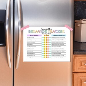 Editable Kids Behavior Chart, Action Consequence Tracker (printable) - Etsy
