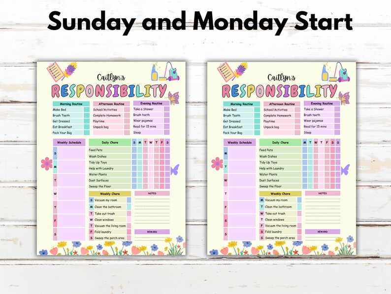 Kids Responsibility Chart Editable Kids Responsibility Chart, Kids ...