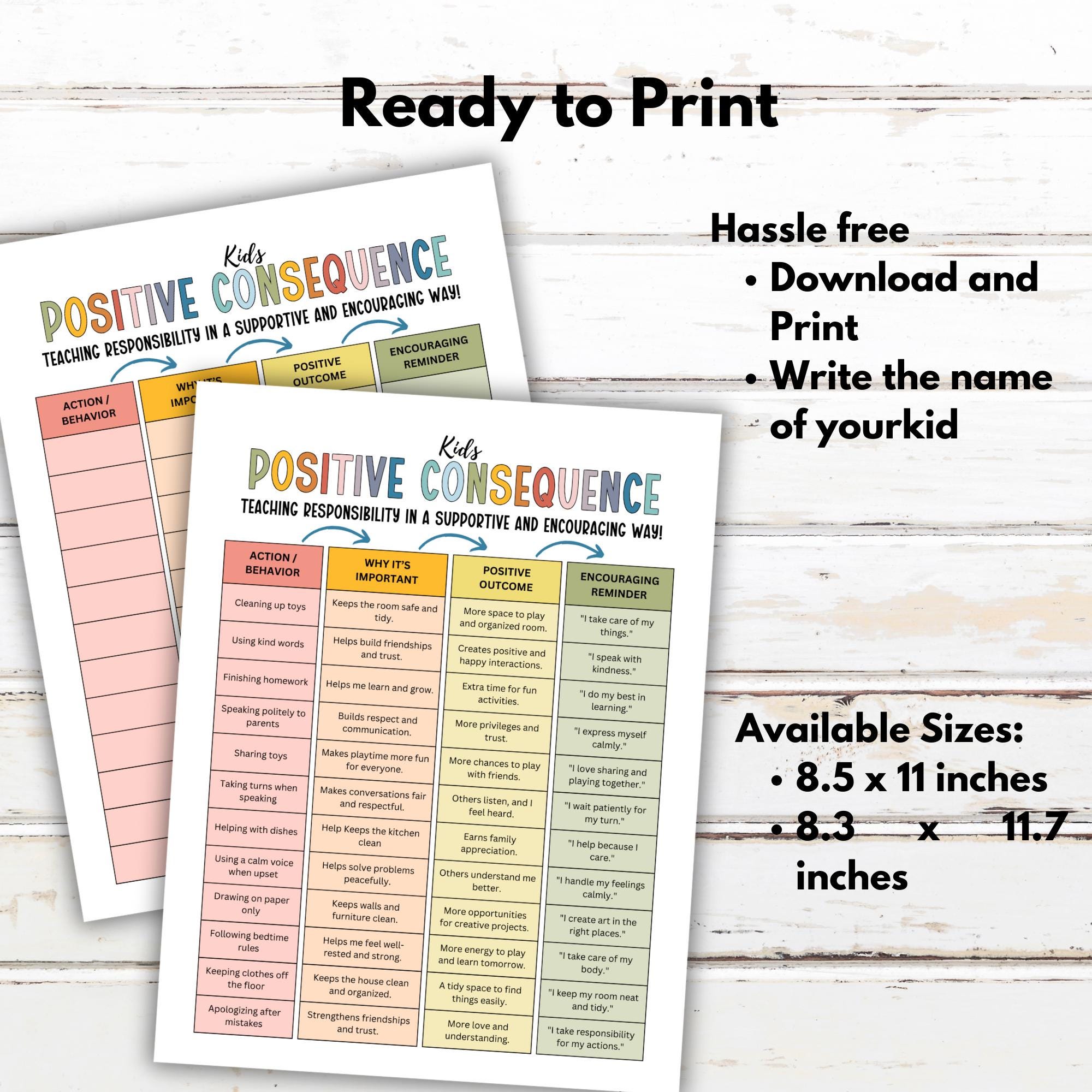 Action Consequence Chart, Behavior Consequence Chart for Kids, Kids Good Behavior Tracker ...