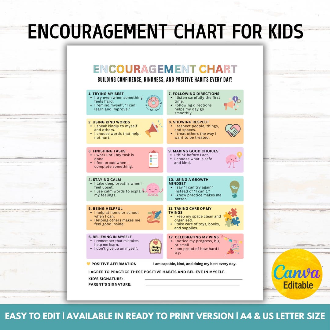 Encouragement Chart for Kids, Positive Affirmation & Motivation Chart ...