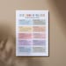Editable Family Values, Family Rules & Values Poster, Family House ...
