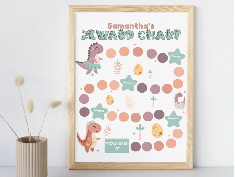 Toddler Potty Training Reward Chart: Kids Behavior Tracker (editable ...