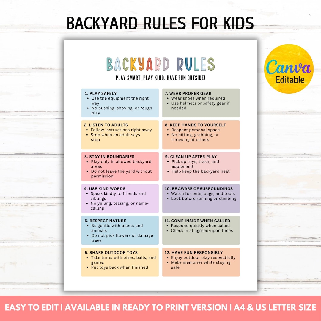 Editable Kids Outdoor Safety Rules Chart, Backyard Rules, Kids Behavior ...