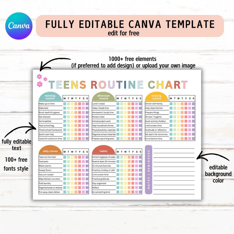 Editable Teens Routine Chart, Teens Chore Chart, Daily Checklist for ...