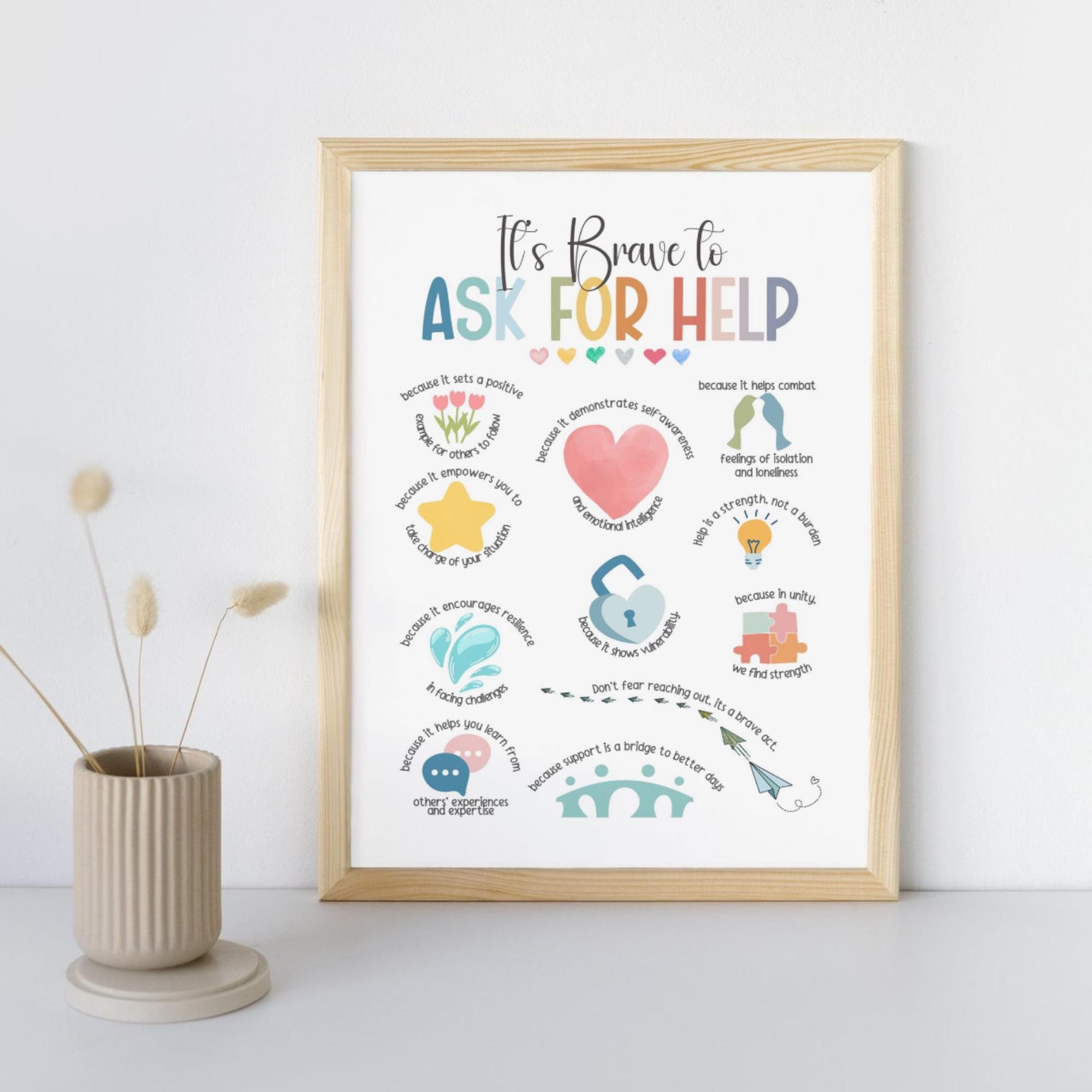 It's Okay to Ask for Help Mental Health Poster, Therapy Office Decor ...
