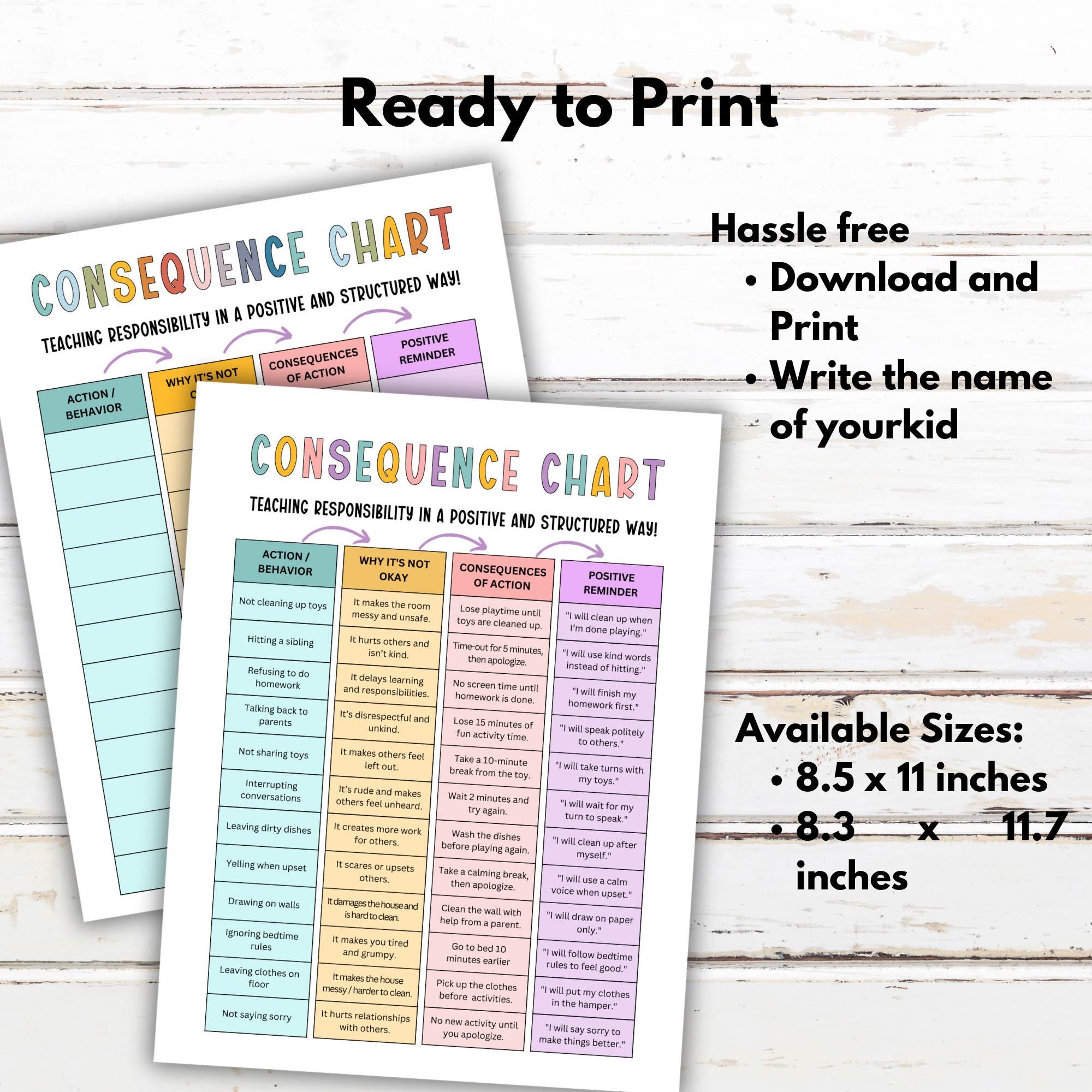 Editable Action Consequence Chart, Kids Behavior Consequence Chart ...