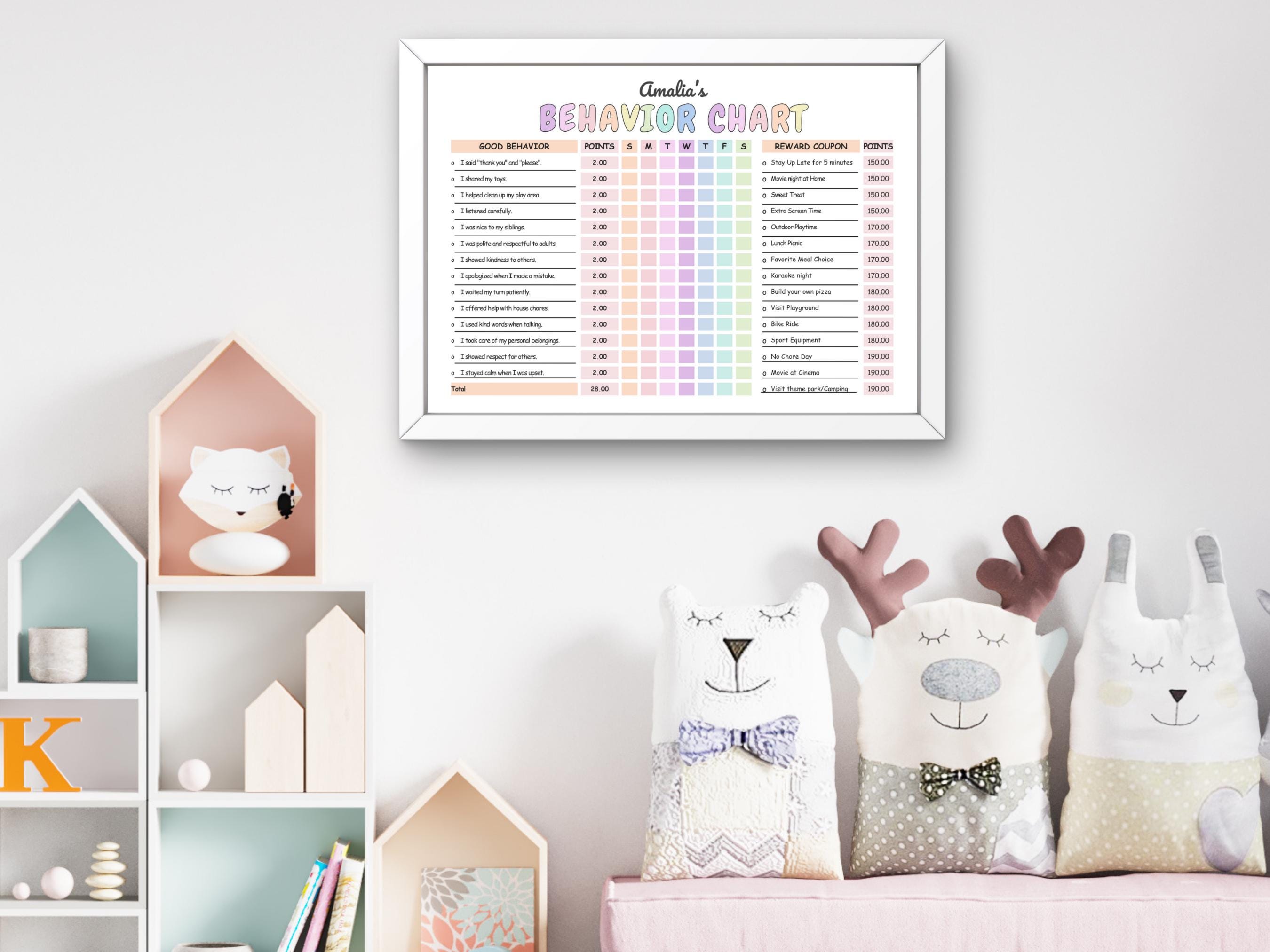 Editable Behavior Chart, Behavior Chart for Kids, Behavior Tracker ...
