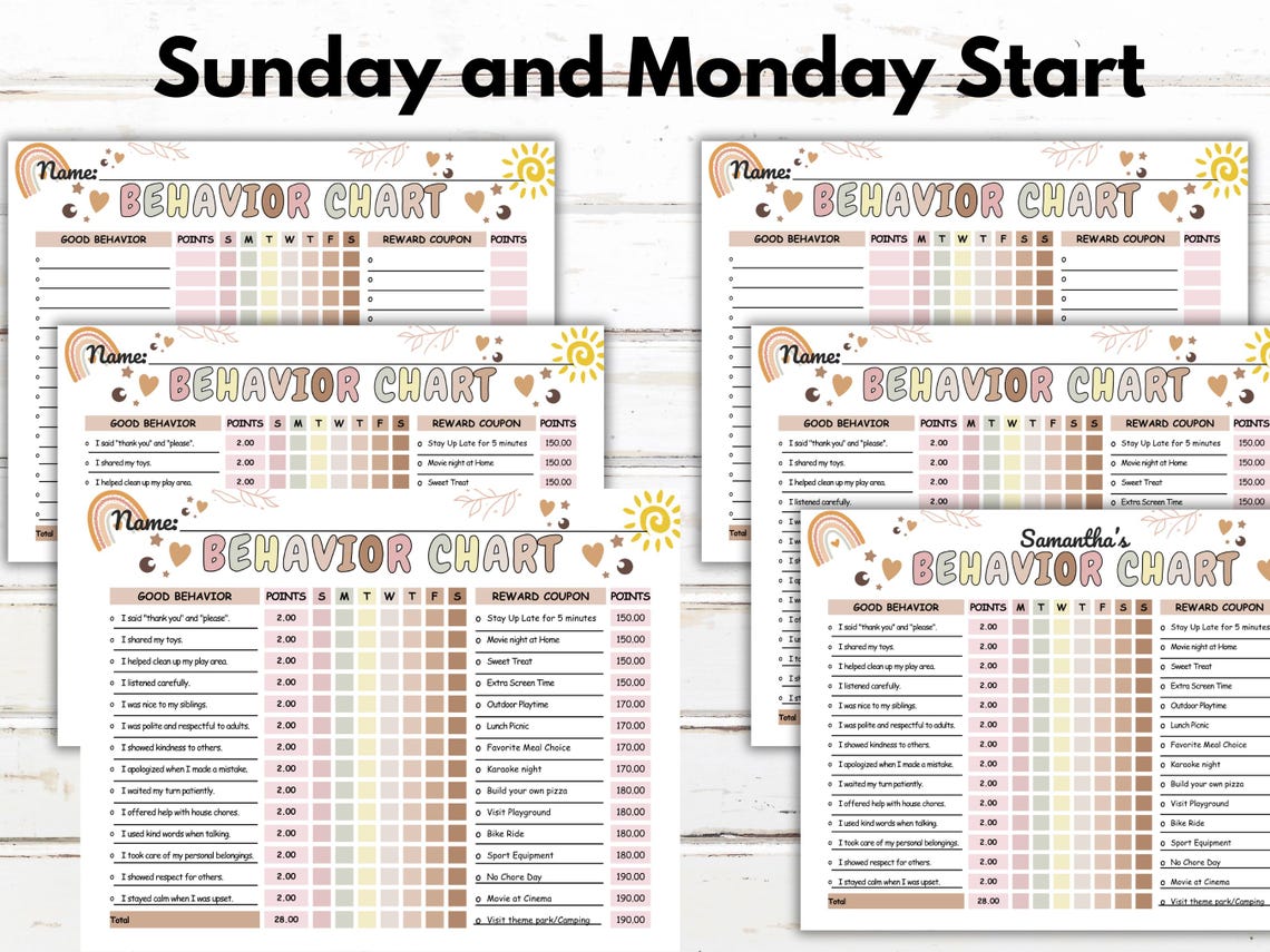 Kids Behavior Chart, Reward Coupons, Editable Template (digital ...