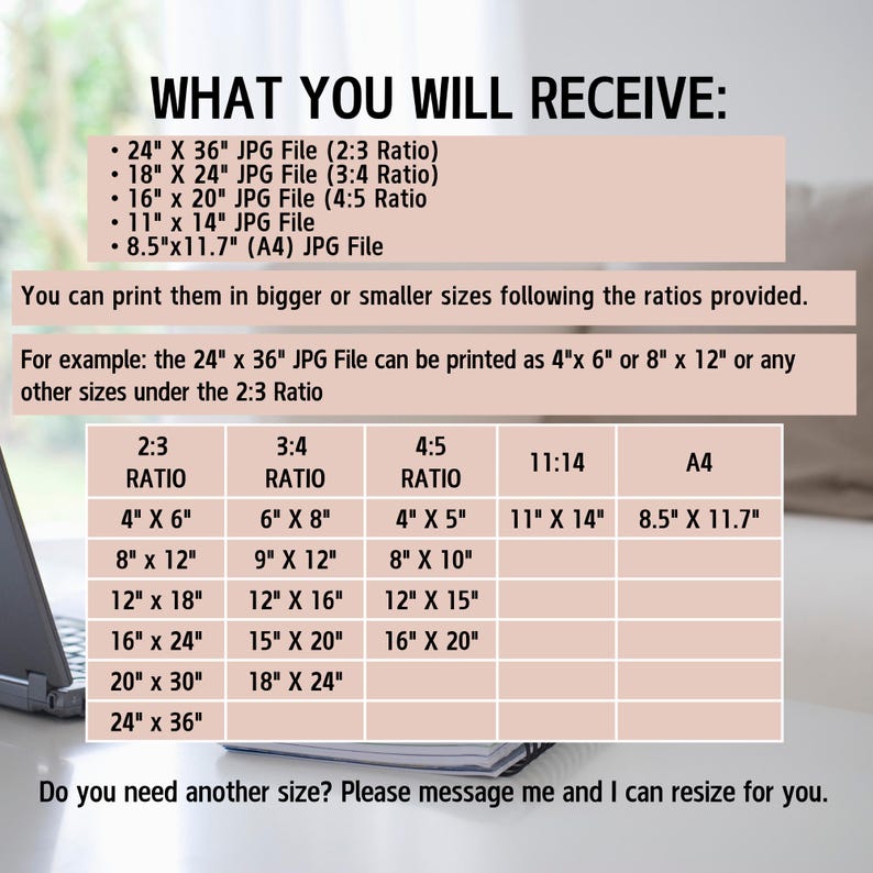 Growth Mindset Poster, Calming Corner Poster, Classroom Decor, Positive ...