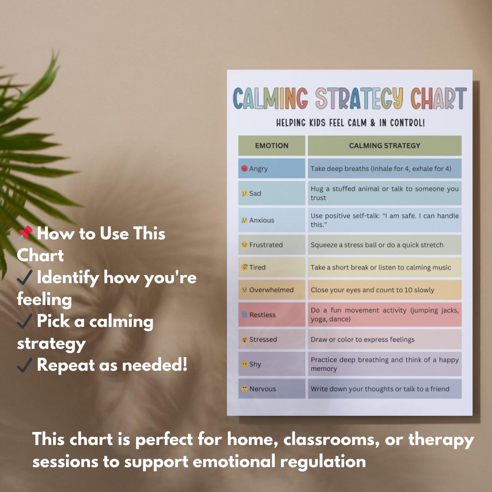 Editable Kids Calming Strategy Chart: Self Regulation, Feelings (PDF ...