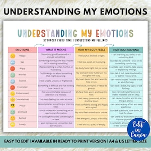 Understanding My Emotions Chart, Kids Emotion Regulation Chart, Calm ...