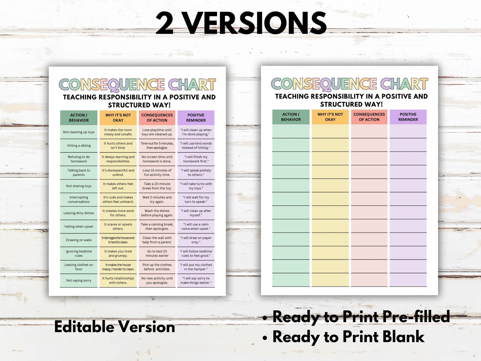 Editable Kids Behavior Consequence Chart, Action Consequence Chart ...
