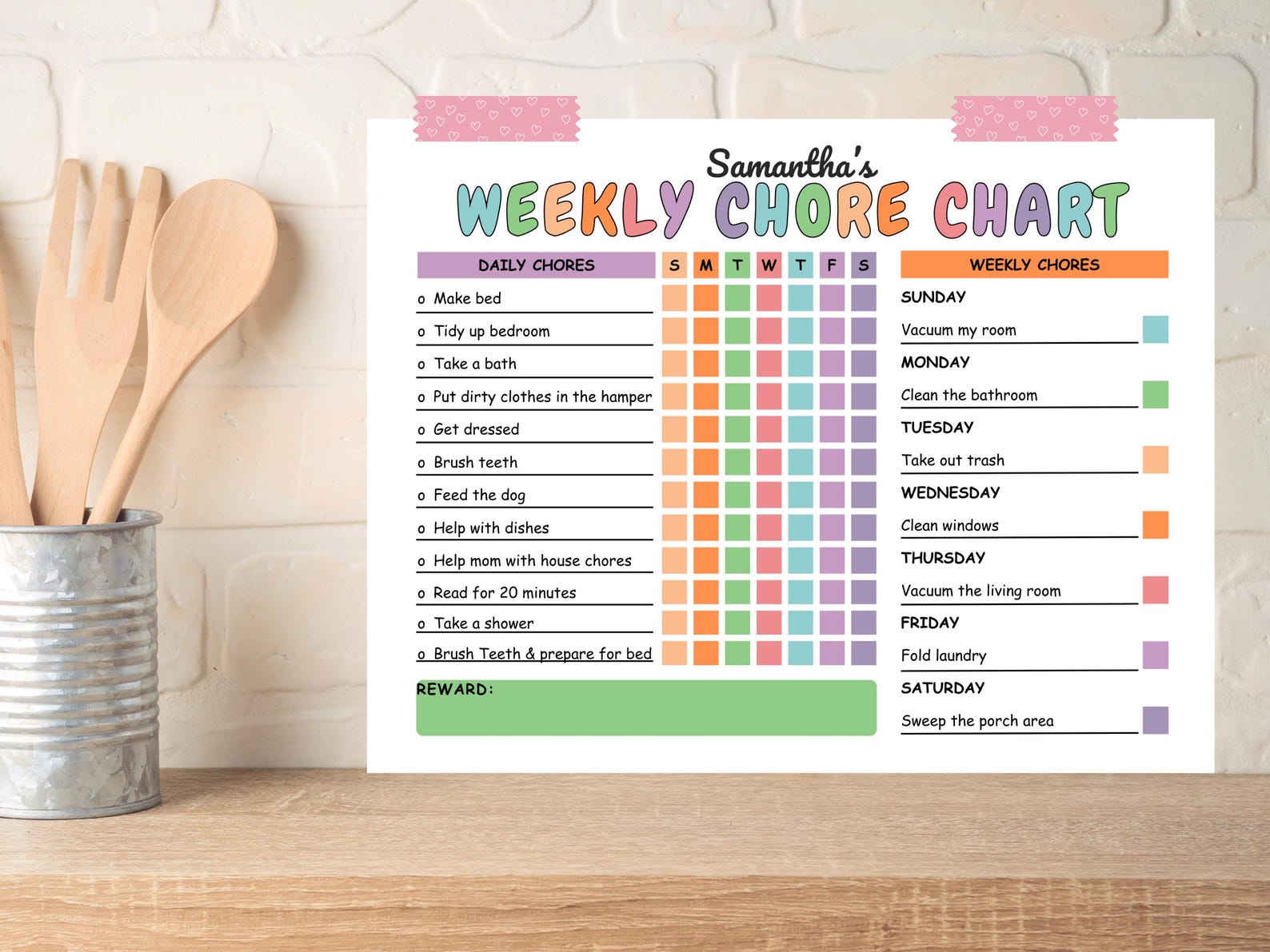 Editable Weekly Chore Chart for Kids, Kids Chore Tracker, Kids Daily ...