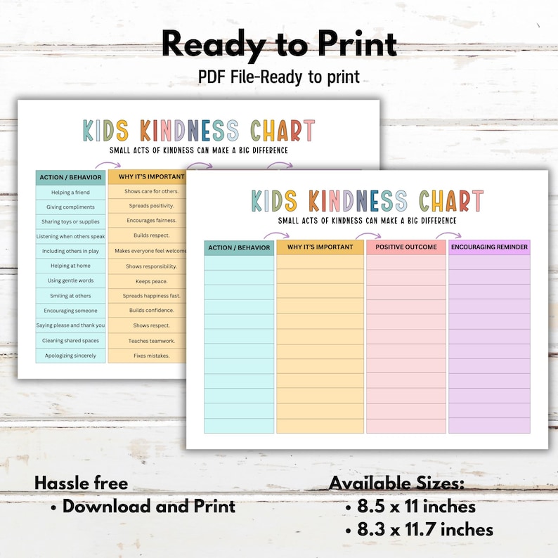 Editable Kindness Chart for Kids, Kindness Rules, Manners Chart ...