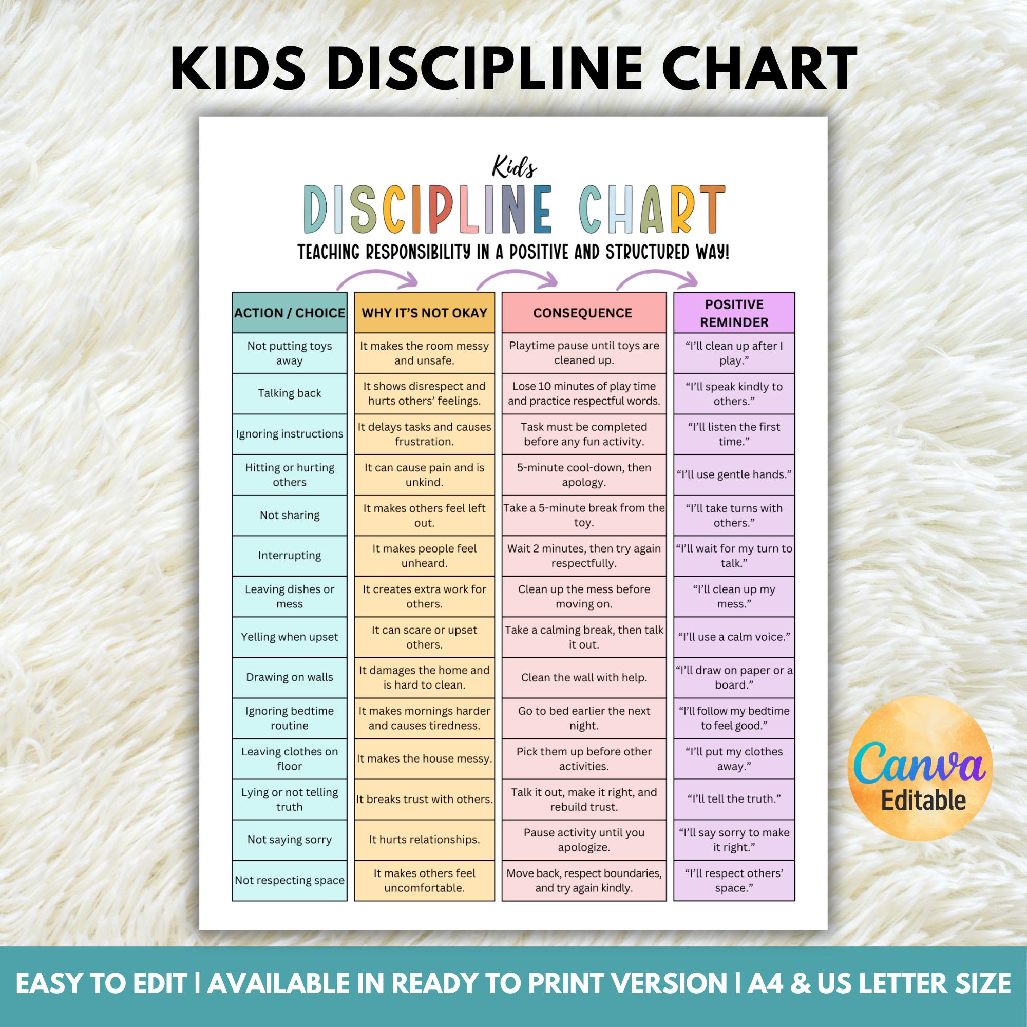 Editable Kids Discipline Chart, Good Behavior Chart, Behavior ...